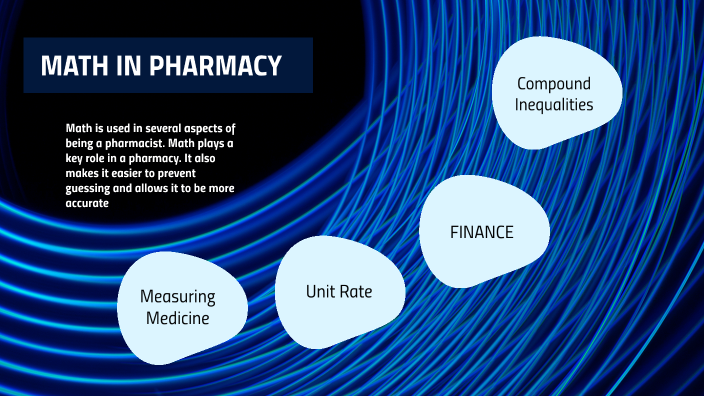 MATHS IN PHARMACY by puneet osh on Prezi