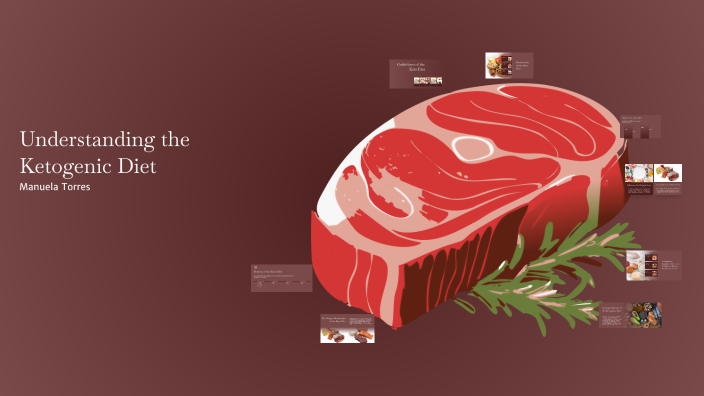 Understanding the Ketogenic Diet by manuela torres on Prezi