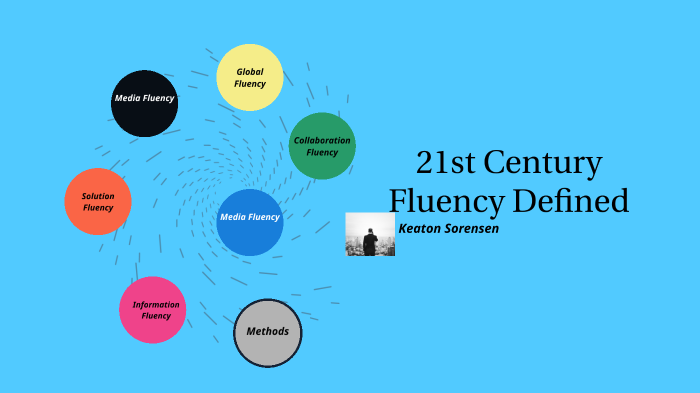 21 Century Fluency Defined by Keaton Sorensen on Prezi