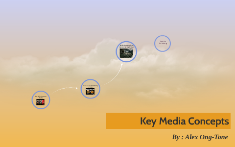 The Media Construct Reality by Alex Ong-Tone on Prezi