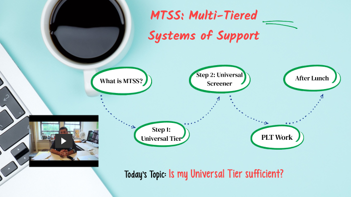 MTSS: Multi-Tiered Systems of Support by Grace Peelen on Prezi