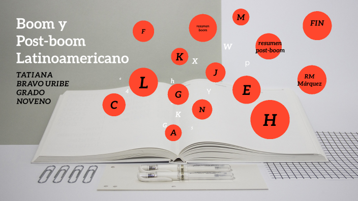 Boom y Post-boom latinoamericano by tatiana uribe on Prezi