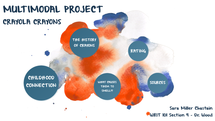 Multimodal Project by Sara Chastain on Prezi
