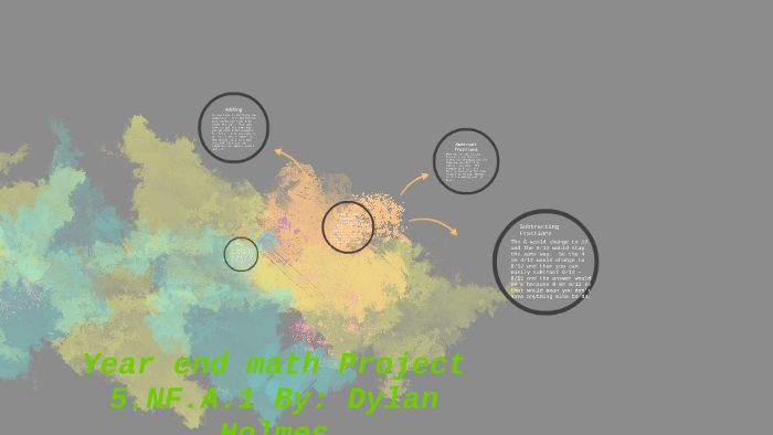 Year end math Project by: Dylan Holmes by Dylan Holmes on Prezi