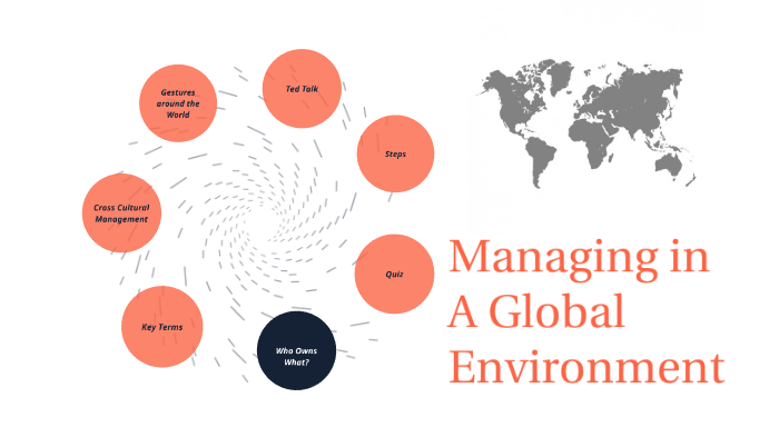 Managing in a Global Environment by Naomi Bontje on Prezi