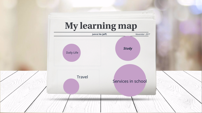 My Learning Map by rui jeff on Prezi