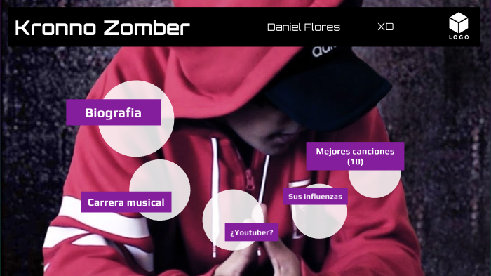 Kronno Zomber by Daniel Flores on Prezi