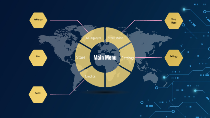 Game Screen Flow Diagram by Bryan Pablo on Prezi