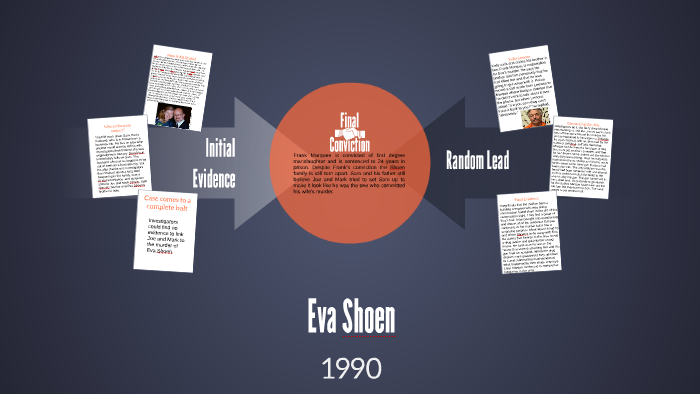 Eva Shoen by Bailee Tigchelaar on Prezi