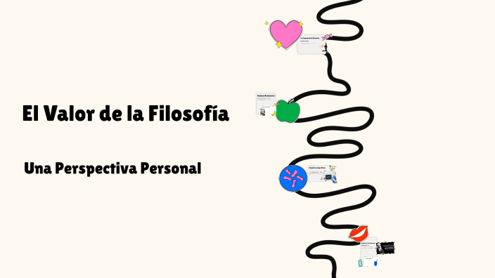 El Valor de la Filosofía by Libni Fernanda Juárez Ramos on Prezi