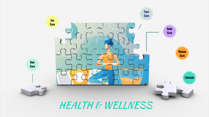Health & Wellness by KBVM BM on Prezi