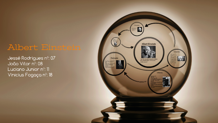 Albert Einstein by Jesse Junior on Prezi