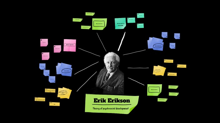 Erik Erikson Mind Map by Chelsea White on Prezi