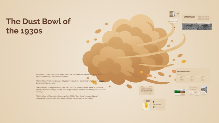 The Dust Bowl of the 1930s by Wendy on Prezi