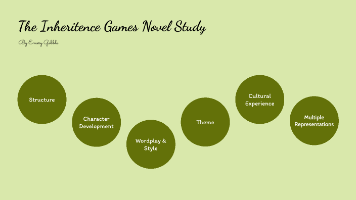 The Inheritance Games Novel Study by Emery Gobble on Prezi