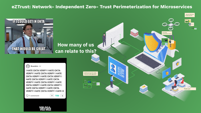 eZTrust: Network-Independent Zero-Trust Perimeterization for Microservices by Rana Hussain on Prezi