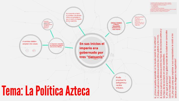 La Política Azteca by Jose Berrios on Prezi