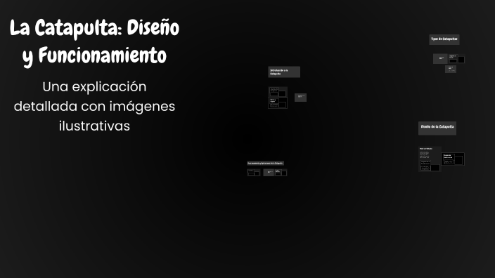 La Catapulta: Diseño y Funcionamiento by brayan ismael oñate campos on ...