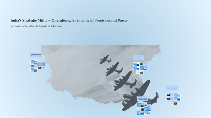 India’s Strategic Military Operations: A Timeline of Precision and ...