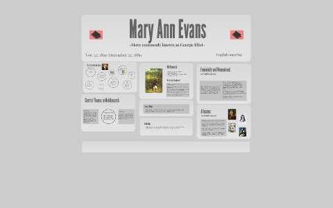 George Eliot by Rachel Ulsh on Prezi
