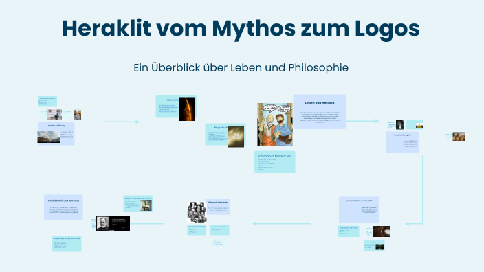 Heraklit: Vom Mythos zum Logos by Justus Lebrecht on Prezi
