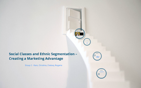 Social Classes and Ethnic Segmentation – Creating a Marketing Advantage ...