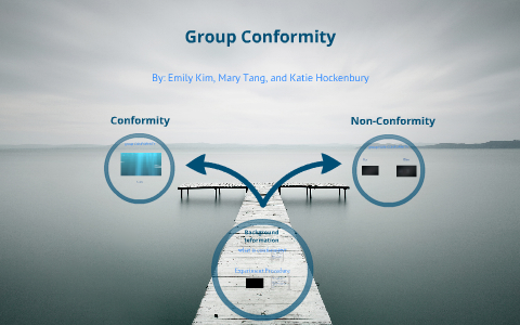 Group Conformity by Emily Kim on Prezi
