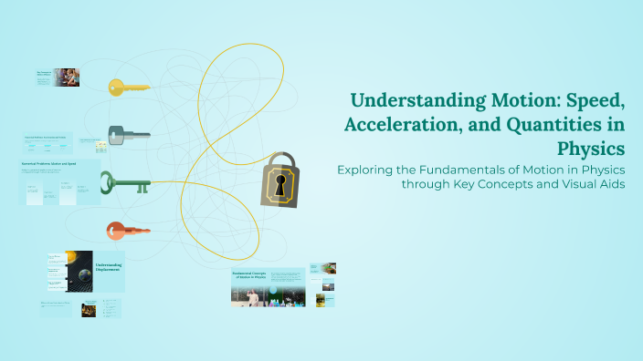 Understanding Motion: Speed, Acceleration, and Quantities in Physics by ...