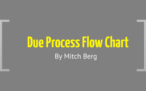 Due Process Flow Chart by Mitch Berg on Prezi