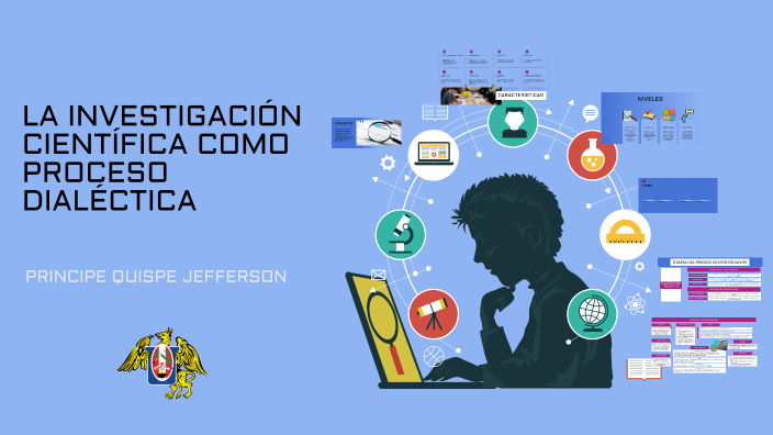 La Investigación Científica como Proceso Dialéctico by JEFFERSON DANIEL ...