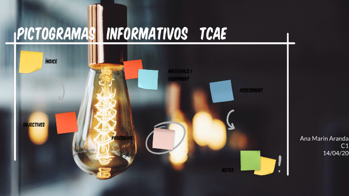 Pictogramas informativos TCAE by ana.mma.1967@gmail.com Marin on Prezi