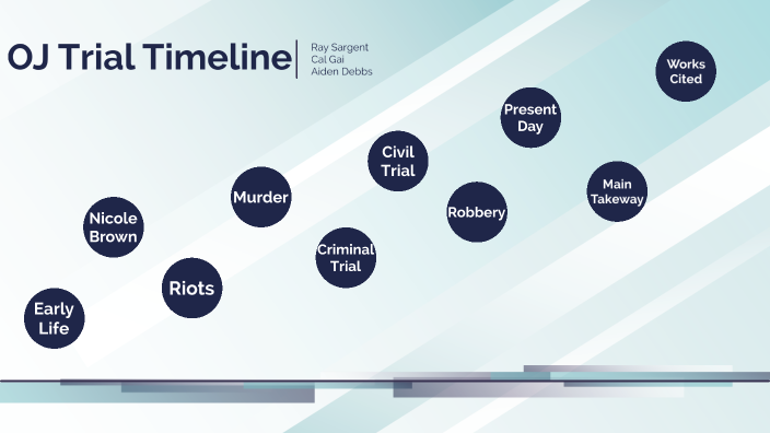 OJ Trial Timeline by Rachel Sargent on Prezi