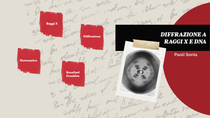 DIFFRAZIONE A RAGGI X E DNA by Sonia Paoli on Prezi