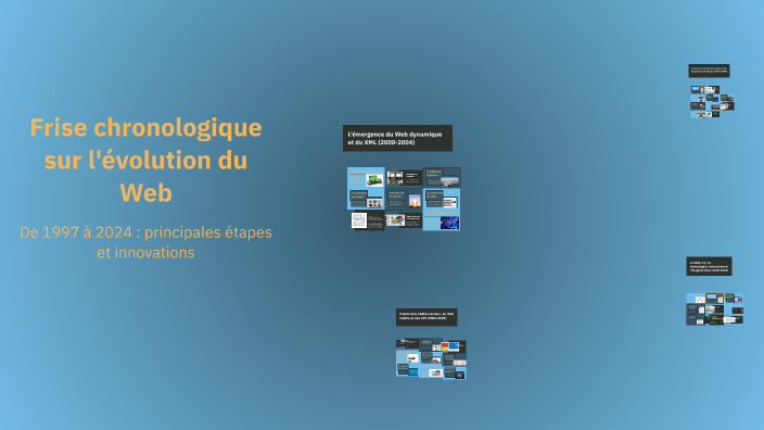 Frise chronologique sur l'évolution du Web by Hoang My Le on Prezi