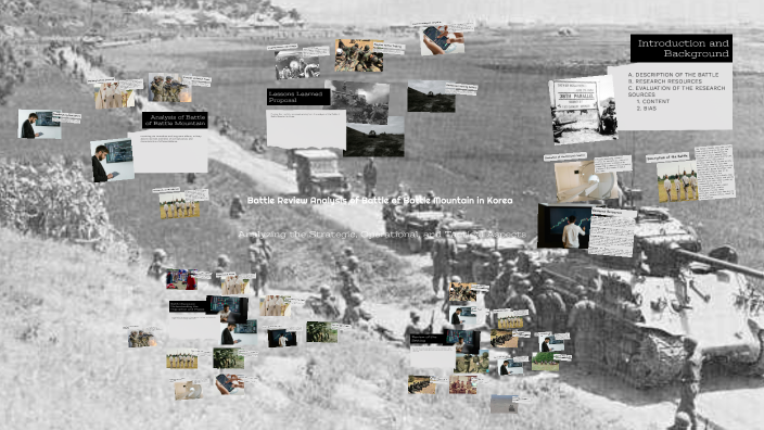 Battle Review Analysis of Battle of Battle Mountain in Korea by Jasper ...