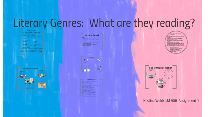Literary Genres by Tina Webb on Prezi