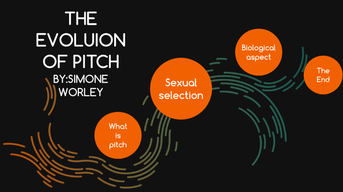 Evolution of Pitch by Simone Worley on Prezi