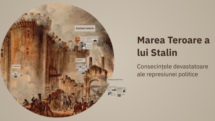 Marea Teroare a lui Stalin by Serban Vlad on Prezi