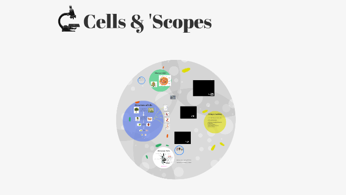 Cells & 'Scopes by on Prezi