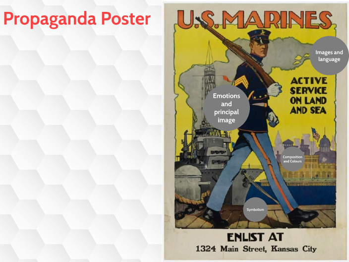 Propaganda Poster by Gerard Bravo on Prezi