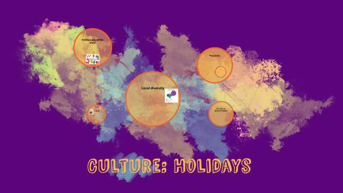 Culture: Holidays by Grace Tejeda on Prezi