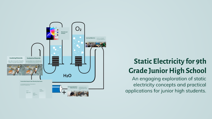 Static Electricity for 9th Grade Junior High School by Mia Meilina on Prezi
