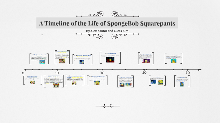 A Timeline of Spongebob's Life by Alex Kantor on Prezi