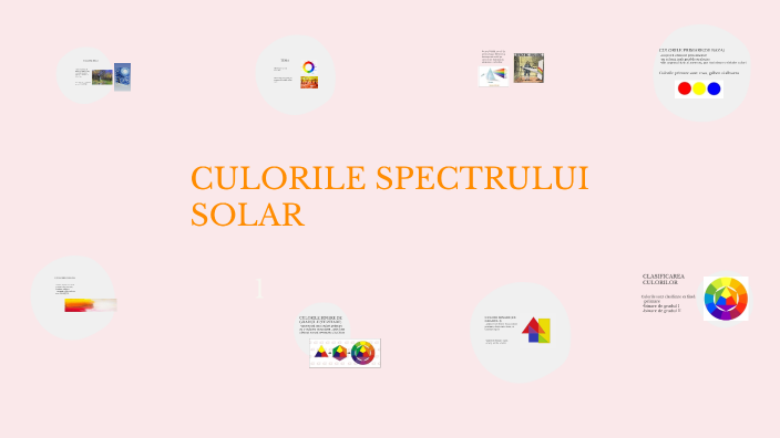 spectrul solar by Gabriel Iosub on Prezi