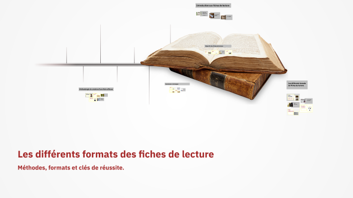 Les différents formats des fiches de lecture by Sabrine Mekni on Prezi