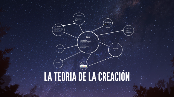 LA TEORIA DE LA CREACIÓN by Nil Patulea on Prezi