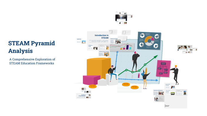 STEAM Pyramid Analysis by Swetank Pachauri on Prezi