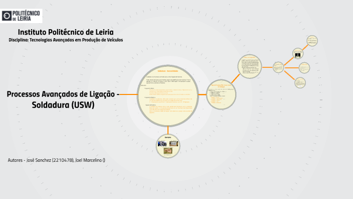 Welding: USW vs TW by Jose Sanchez on Prezi