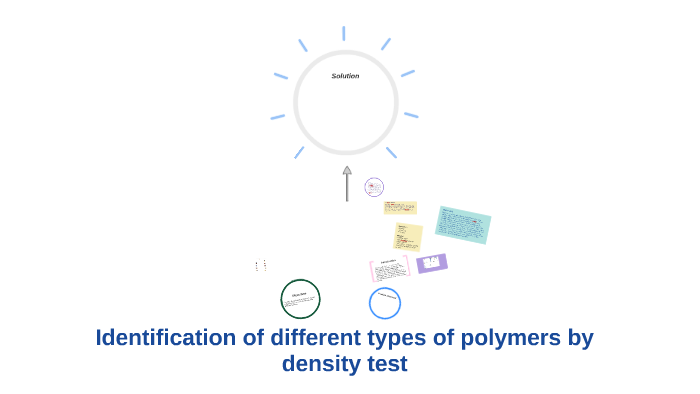 Identification of different types of polymers by density tes by darryl ...