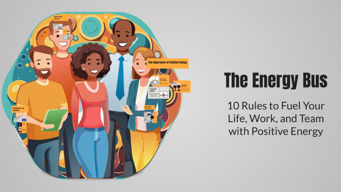 The Energy Bus by Jessica Olivieri on Prezi